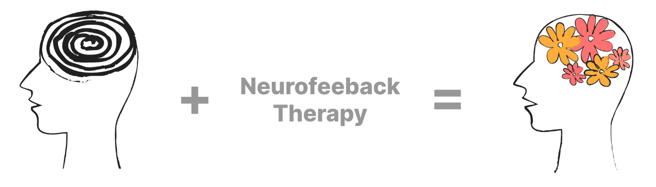 NeurOptimal® Brain Training Centre - South Surrey Canada